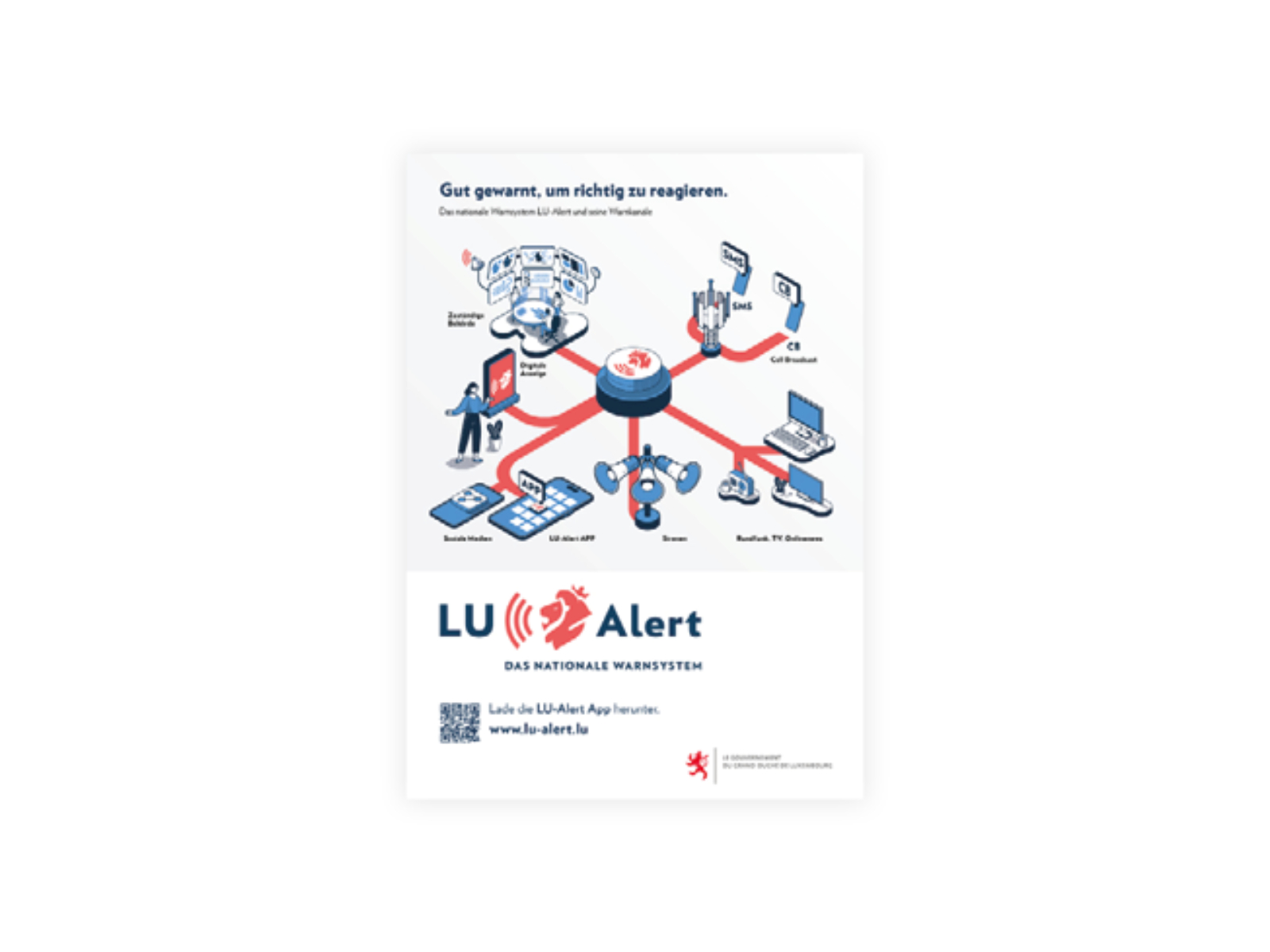 Nouveau système d'alerte et d'information LU-Alert | ULC